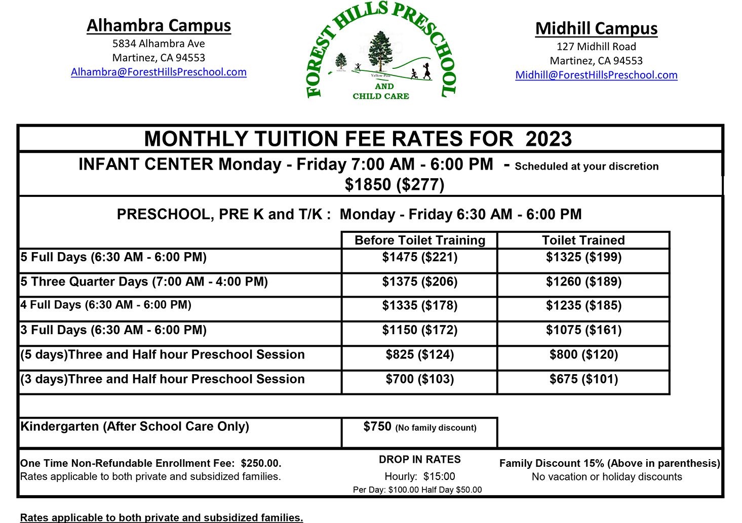 Fees & Schedules - Forest Hills Preschool, Midhill, Martinez CA